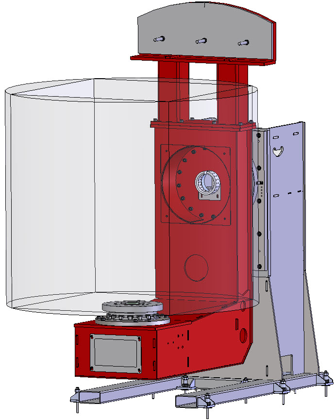 Positioners | ArrayCore Automation, LLC